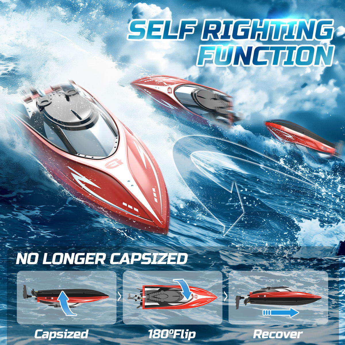 DEERC H120 RC Boat 20+ MPH, Fast Remote Control Boats for Pools and La