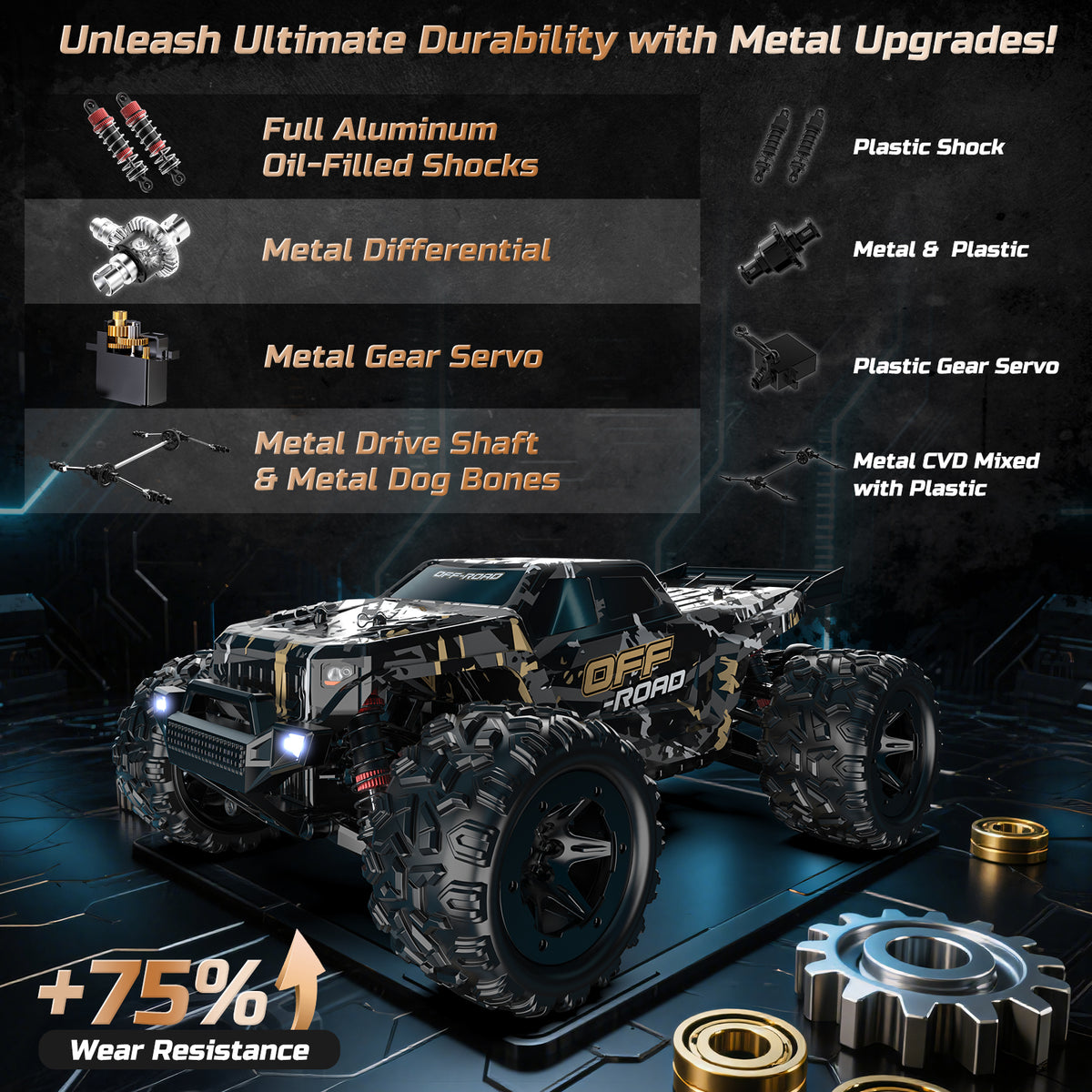 DEERC 9309E 1/16 All Terrain Fast RC Cars for Adults 40KPH,4WD Electri