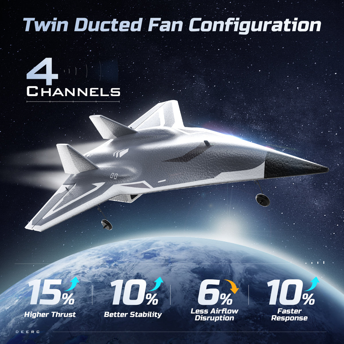 DEERC RC Plane 4 Channels Remote Control Airplane SR72, Twin Ducted Fa DEERC RC Plane 4 Channels Remote Control Airplane SR72, Twin Ducted Fa