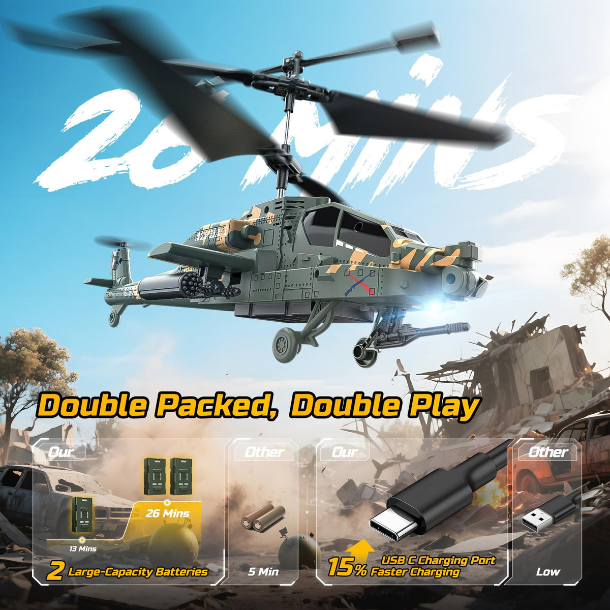 DEERC Apache RC Helicopter for Adults & Kids, 2.4GHz Military Remote C